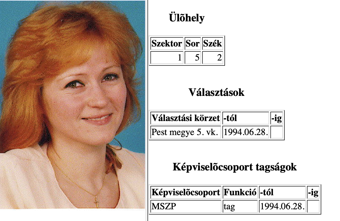 Lévai Anikó ügynöke: ismert nő írt jelentést az érdekházasságáról